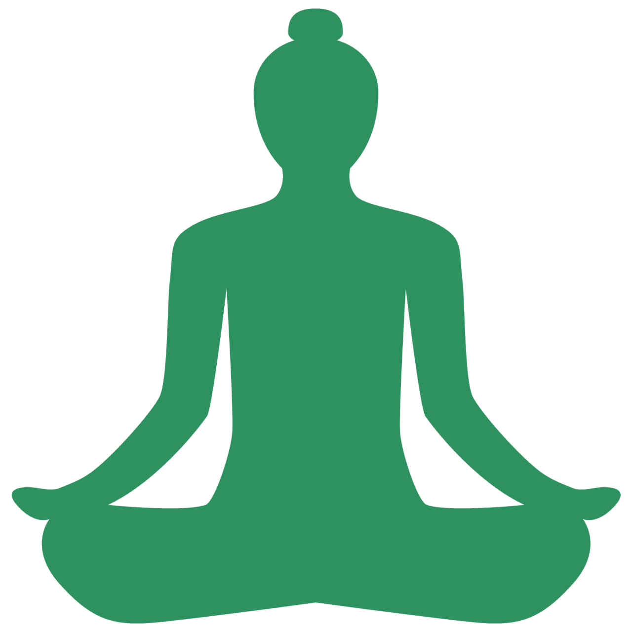 The Practice • Recovery Dharma